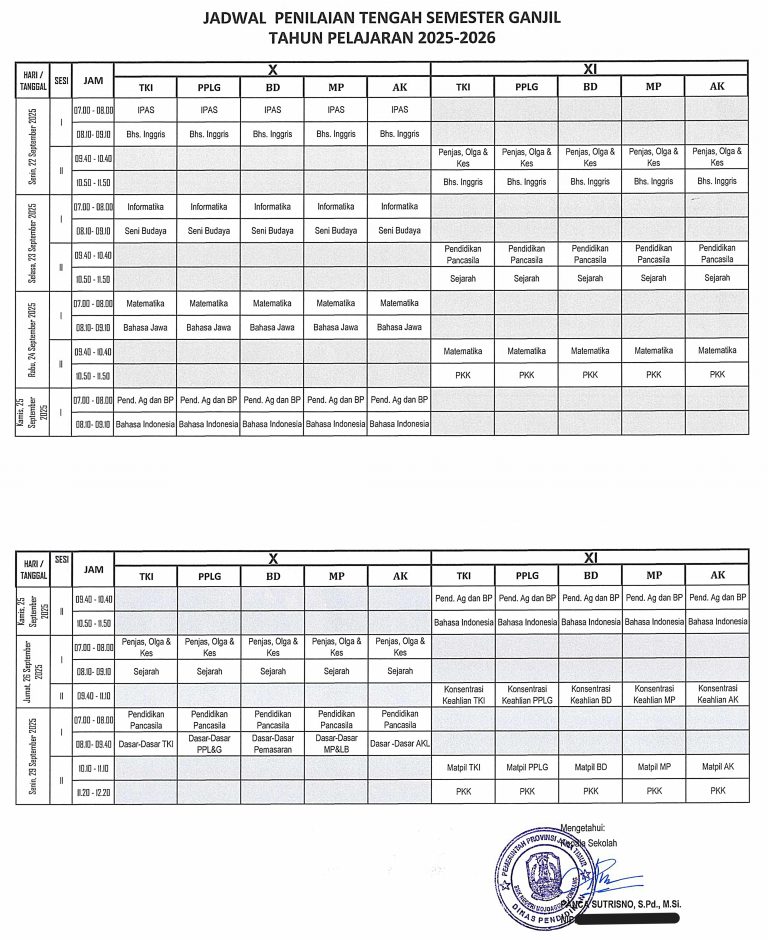 Penilaian Tengah Semester (PTS) Ganjil Tahun Pelajaran 2025/2026 - SMK ...